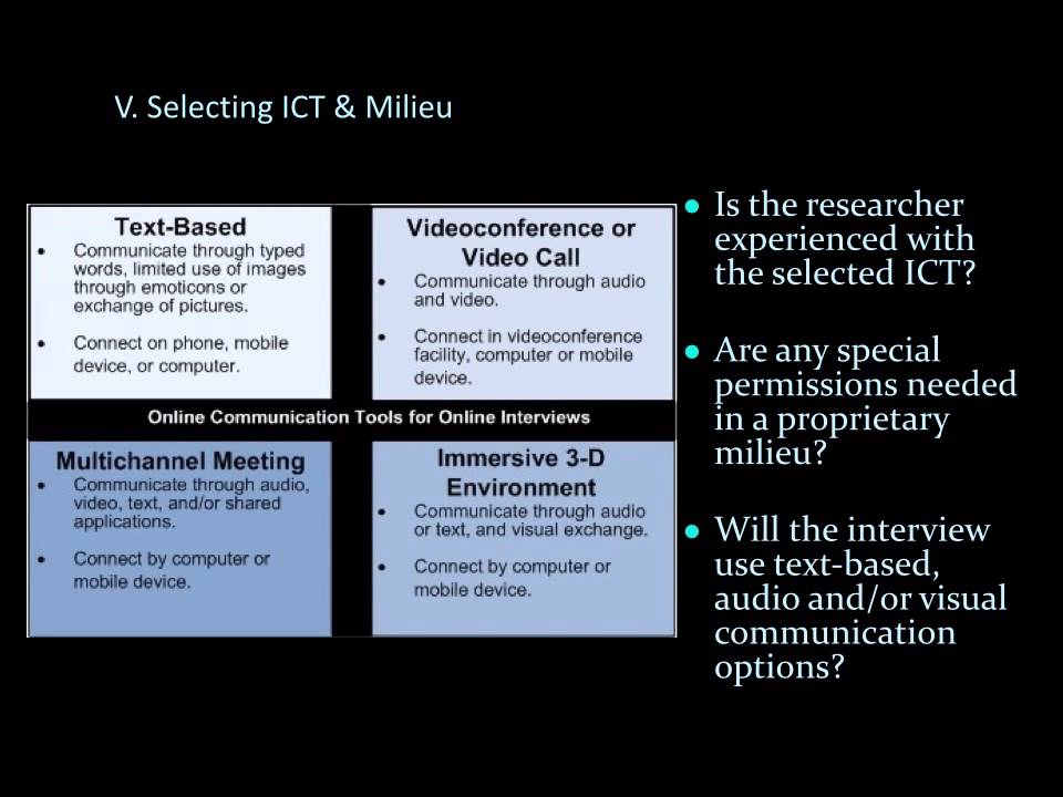 E Interview Research Framework - YouTube