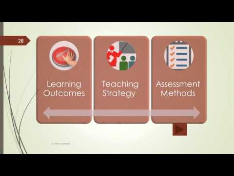 ILOs in  Coures specification and course report