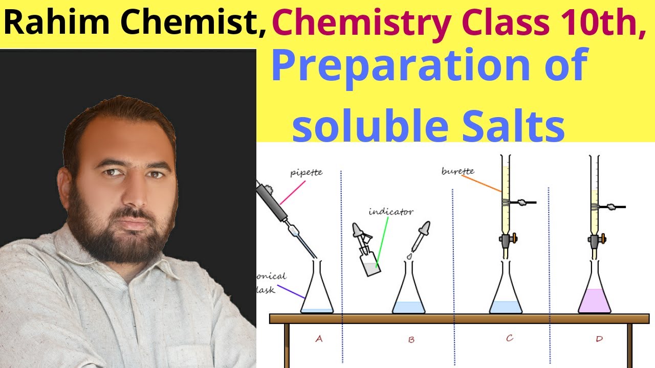 Salt Preparation|Soluble Salt Preparation| Soluble Salt Preparation ...