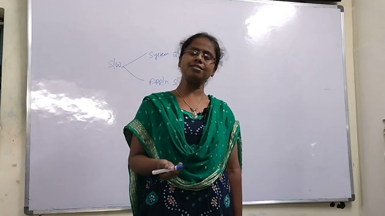 ||Basics 1|| software and it's types||RC REDDY INSTITUTE OF TECHNOLOGY ...