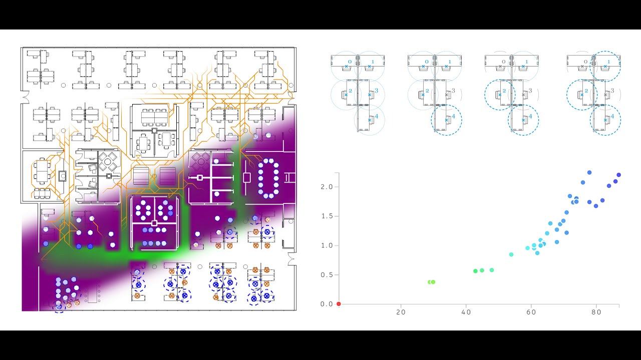 ChiNamo May 5 2021 - Lilli Smith and Colin McCrone - YouTube