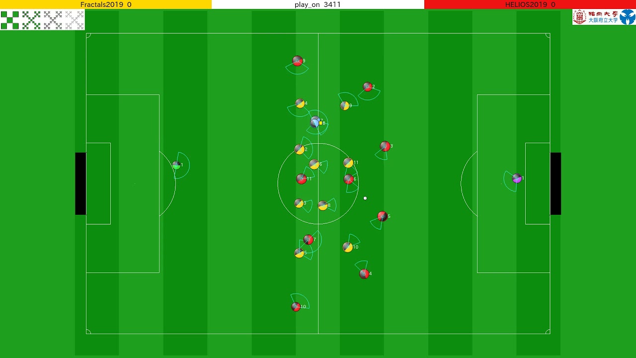 RoboCup2019 Soccer Simulation 2D Final - YouTube