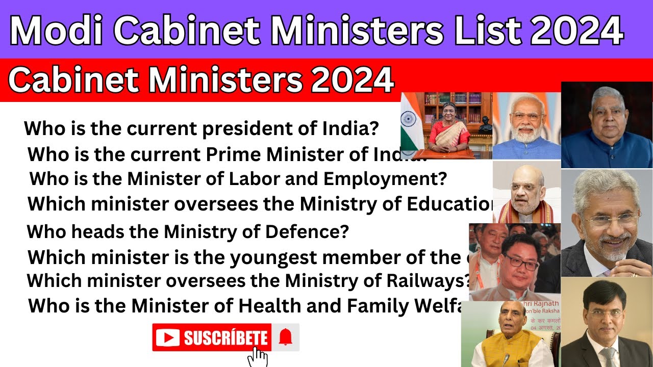 India's MOST POWERFUL Cabinet Ministers 2024 Revealed! - YouTube