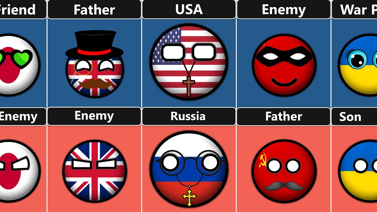 🇺🇸 USA 🇷🇺 Russia Relationship [Countryballs] - YouTube