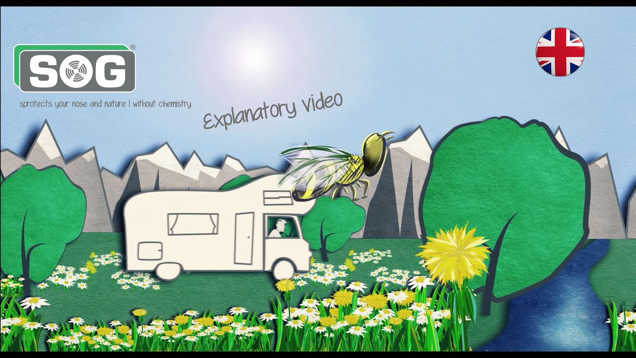 SOG system for your motorhome and caravan | Working principle - YouTube
