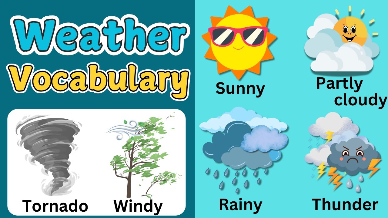The Weather | Weather Vocabulary in English 🌤️ Essential Weather Words ...