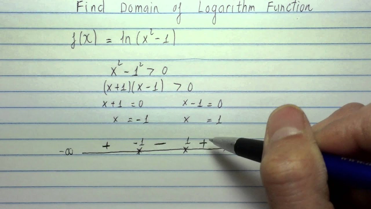 How to find logarithmic domain - YouTube