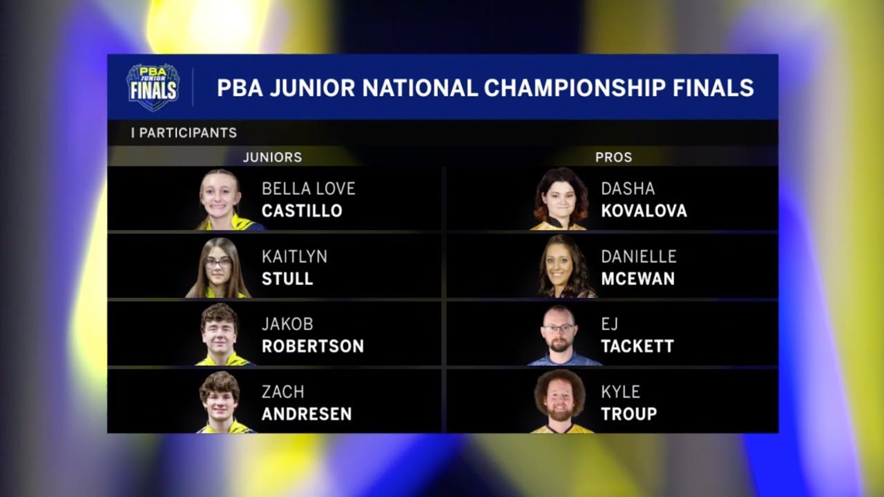 2023 PBA Junior National Championships - YouTube