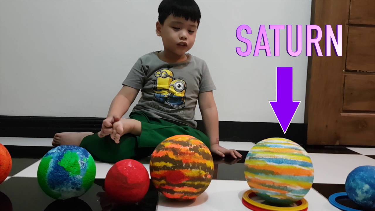 Our Solar System - YouTube