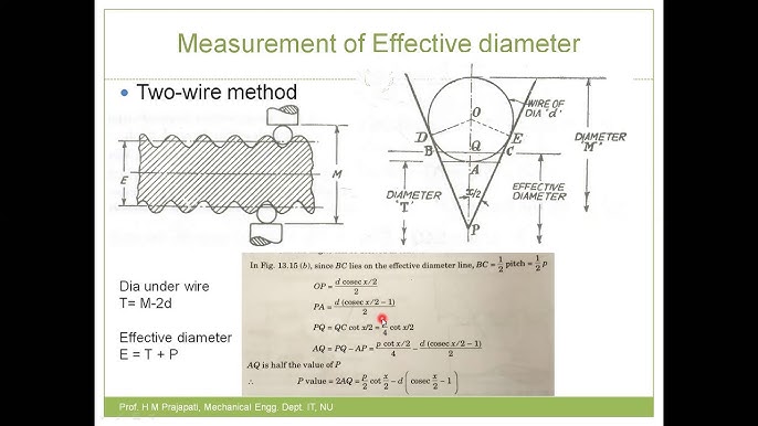 Unfied Threads (UNC/UNF/UNEF): Dimensions Formulas, 40% OFF