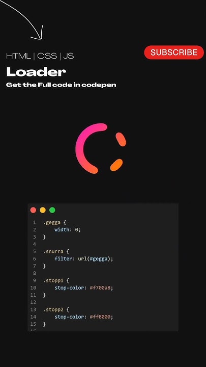 Loader Html Css Js Coding Css Html Jsloader Youtube 6872