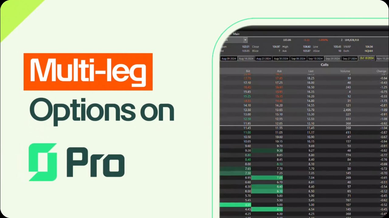 Multi-leg Options - Coming Soon on ZeroPro - YouTube
