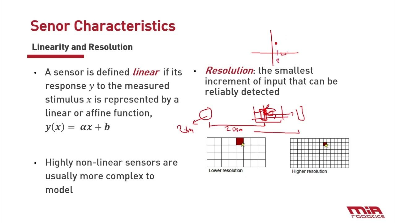 Sensors Basics - YouTube