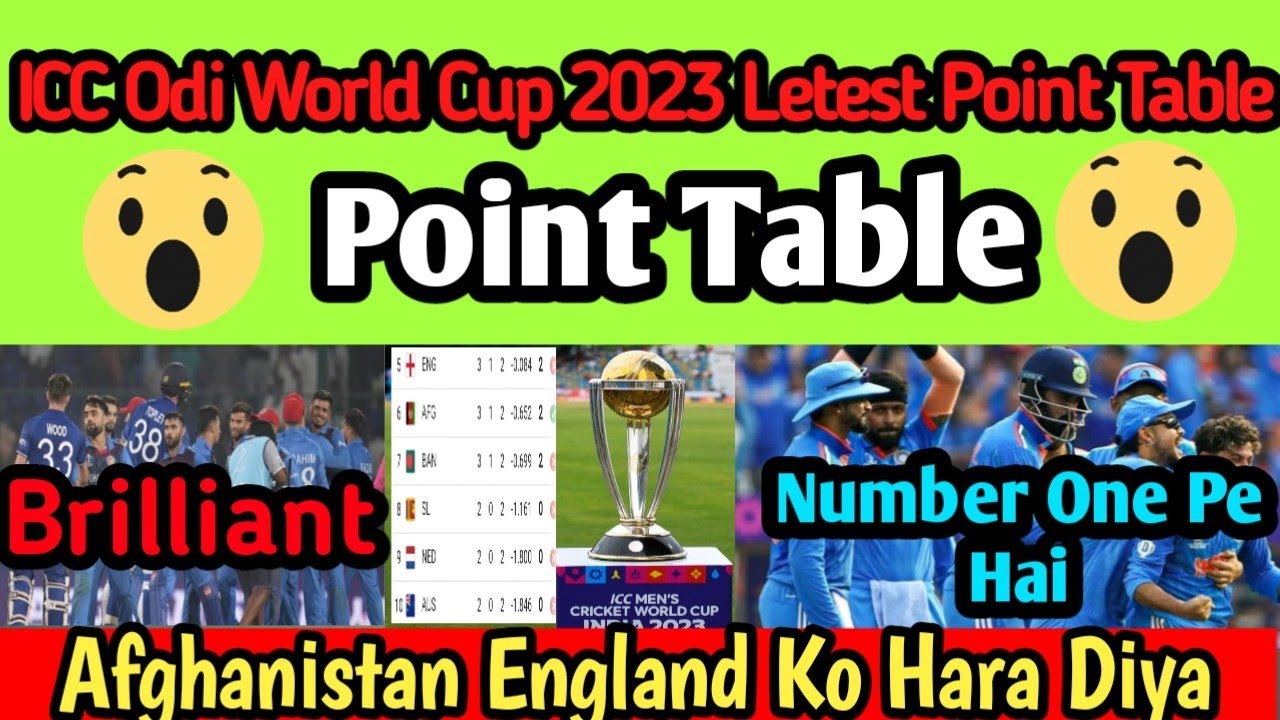 ICC Odi World Cup 2023 Letest Point Table Update 🤔 India Team Top Of ...