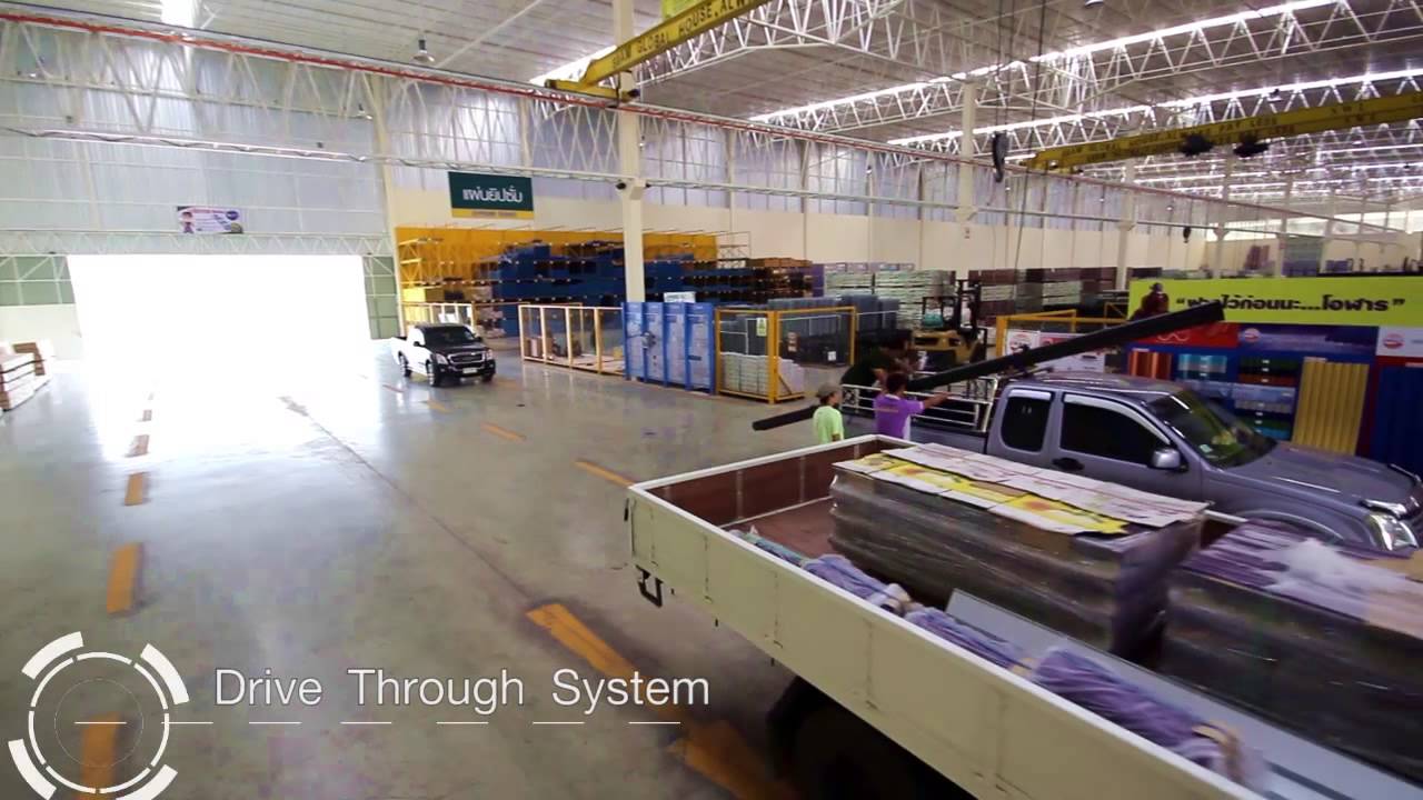 Siam Global House Public Company Limited - YouTube