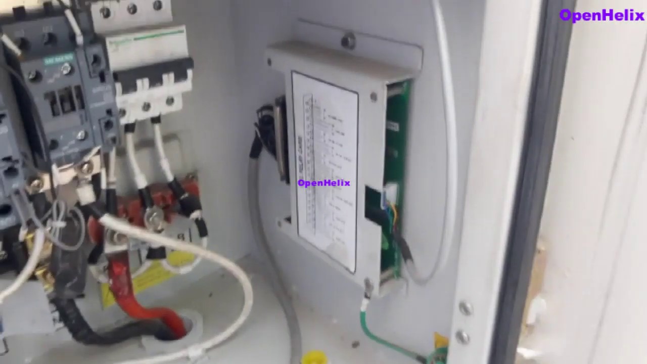 What is SPS in Telecom - YouTube