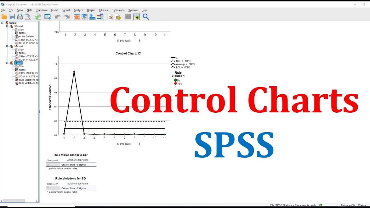 5-3: Control Charts using SPSS تصميم خرائط ضبط الجودة باستخدام برنامج ...
