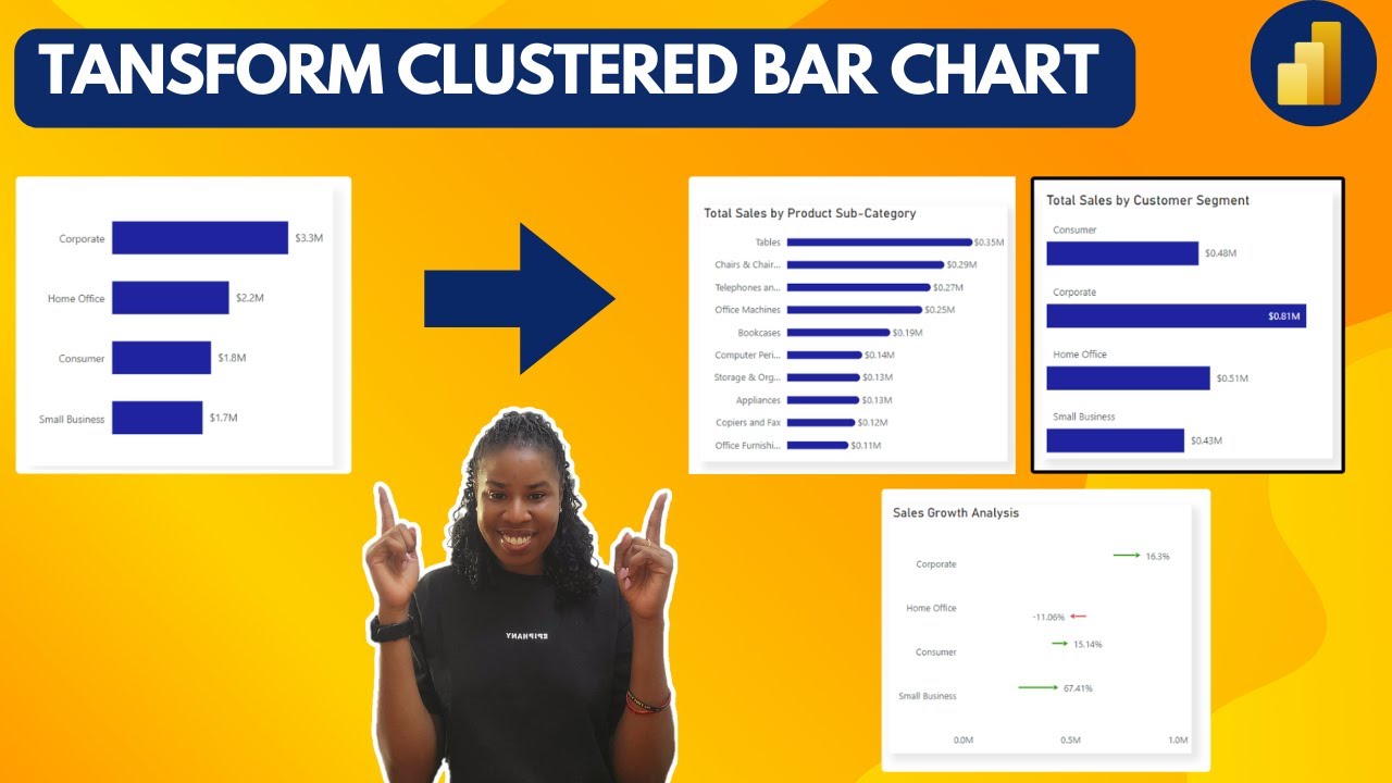 Power BI Tutorial: Customize Clustered Bar Chart with Rounded Corners ...