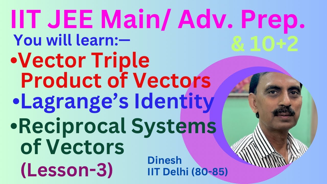 Crack Your IIT Entrance Lesson-3: Vector Triple Product of Vectors ...
