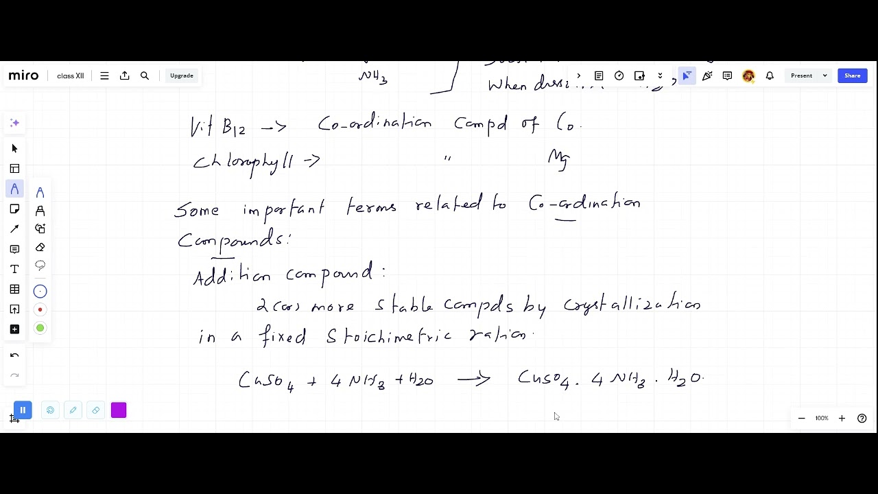 Ligands coordination number in Coordination compounds Part 1 - YouTube