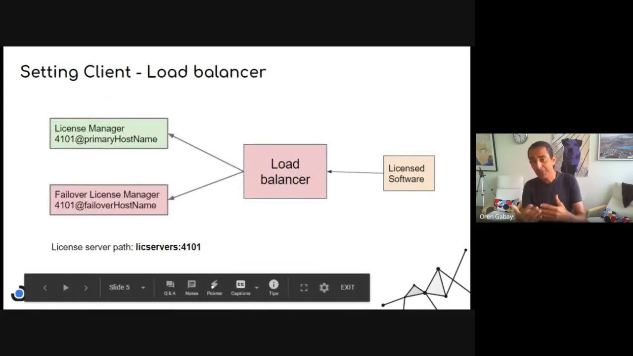 Vlog #76 RLM (Reprise License Manager) implementation of License Server ...