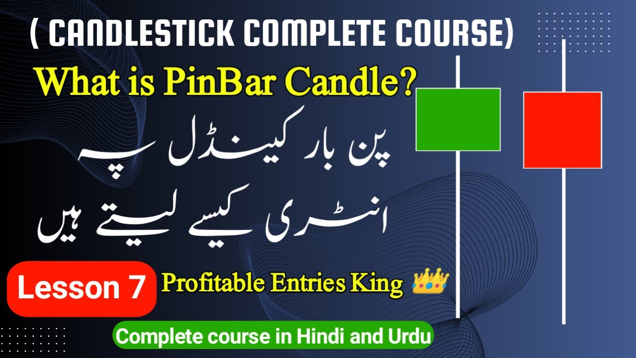 Profitable Trading with Pin Bars | A Deep Dive into Pin Bar Candlestick ...