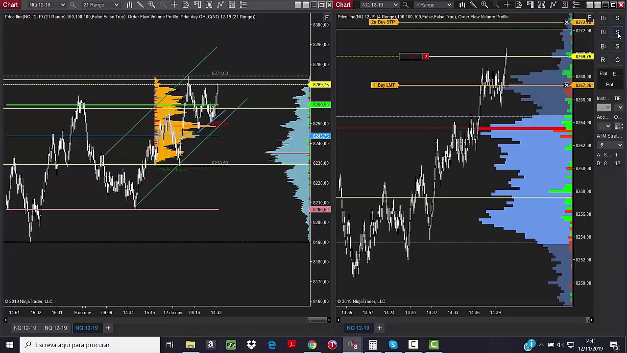 12 11 2019 Nasdaq Day Trading Quick US Session - YouTube