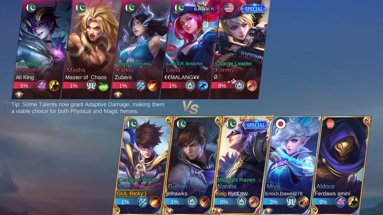 Mobile Legends Bang Bang: Best Heroes for Beginners - YouTube