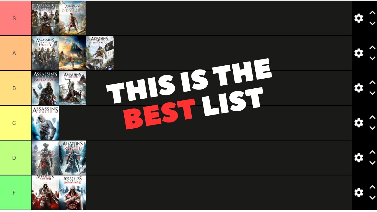 This might just be the best tier list for Assassins creed. - YouTube