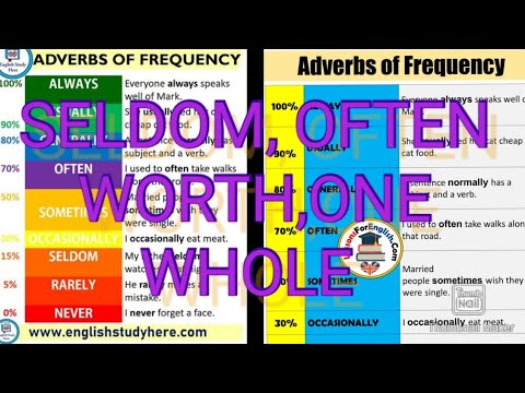 OFTEN,SELDOM,WHOLE,ONE and WORTH... .@mastering_English-55 - YouTube