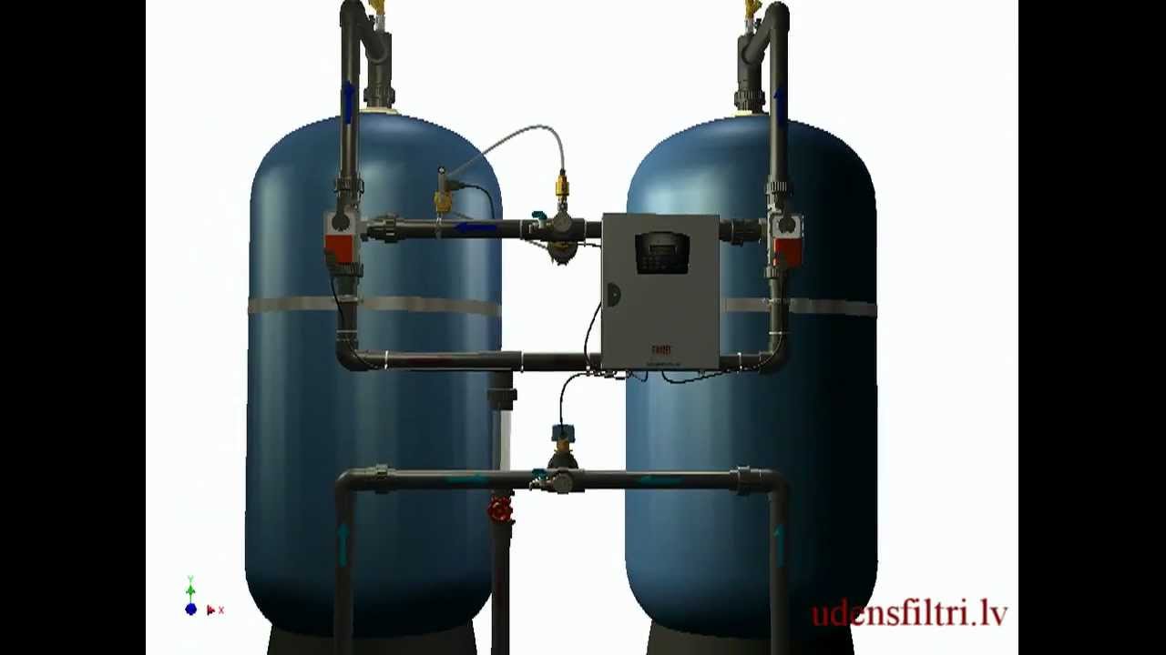 WATEX_FA_Prezentacija_LV - YouTube