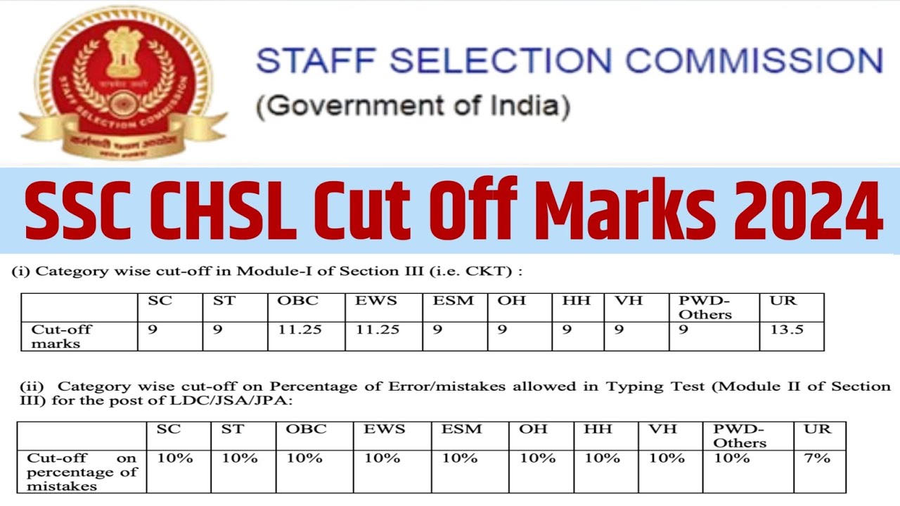 SSC CHSL Cut Off Marks | SSC CHSL Cut Off Marks Jari | SSC CHSL Cut Off ...