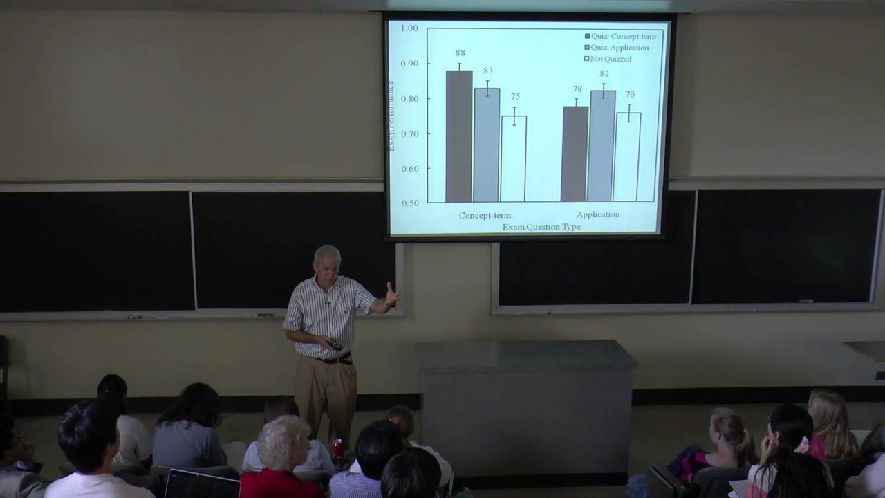 PDS - Mark A. McDaniel -The Good, Bad & Ugly of Best Practices ...