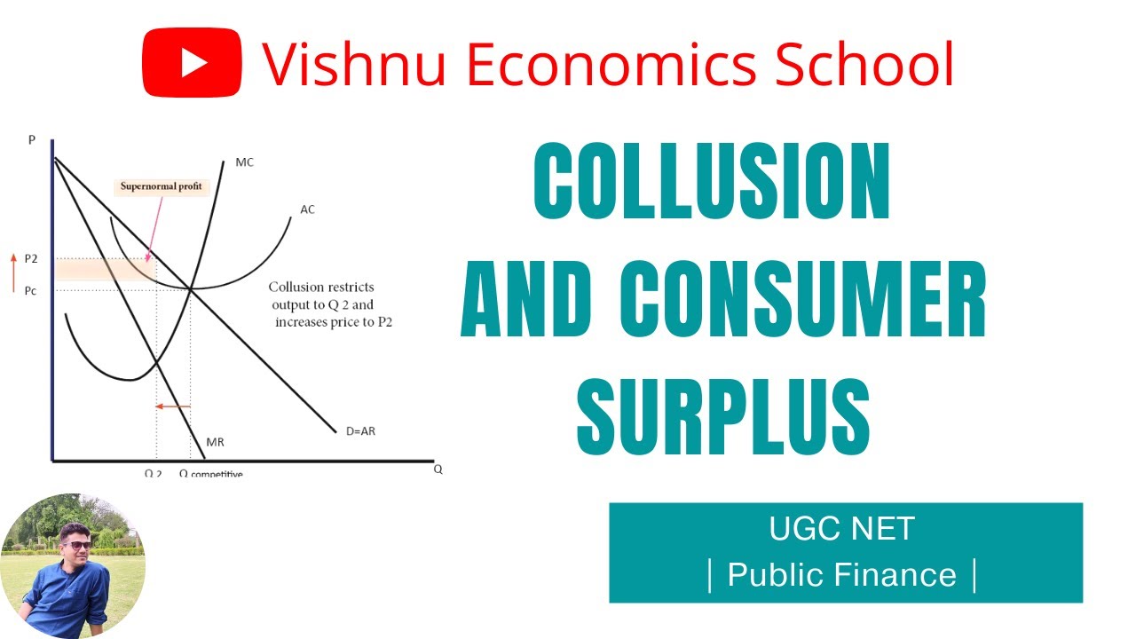 Regulation of Market | Collusion and Consumer Surplus | UGC NET ...