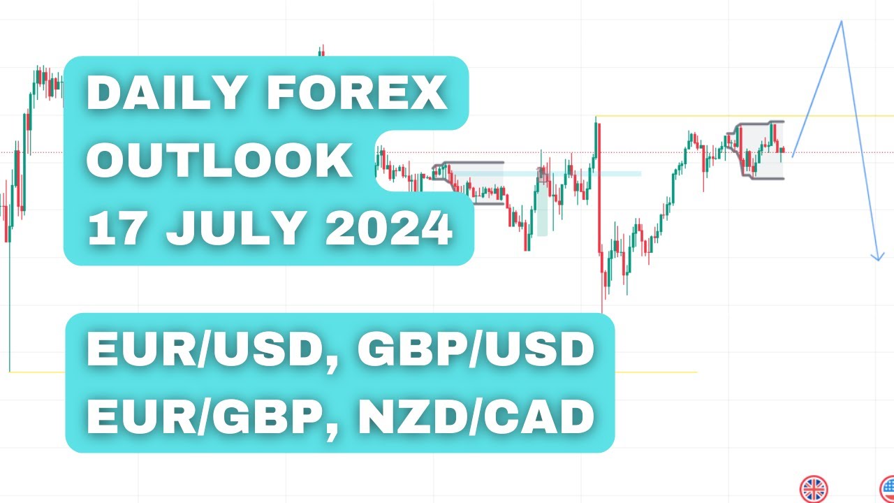 Daily Forex Forecast: EUR/USD Analysis & Market Bias - Your Ultimate ...