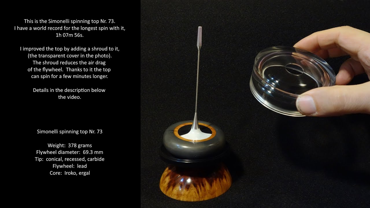 Finger top spins for 75 minutes - YouTube