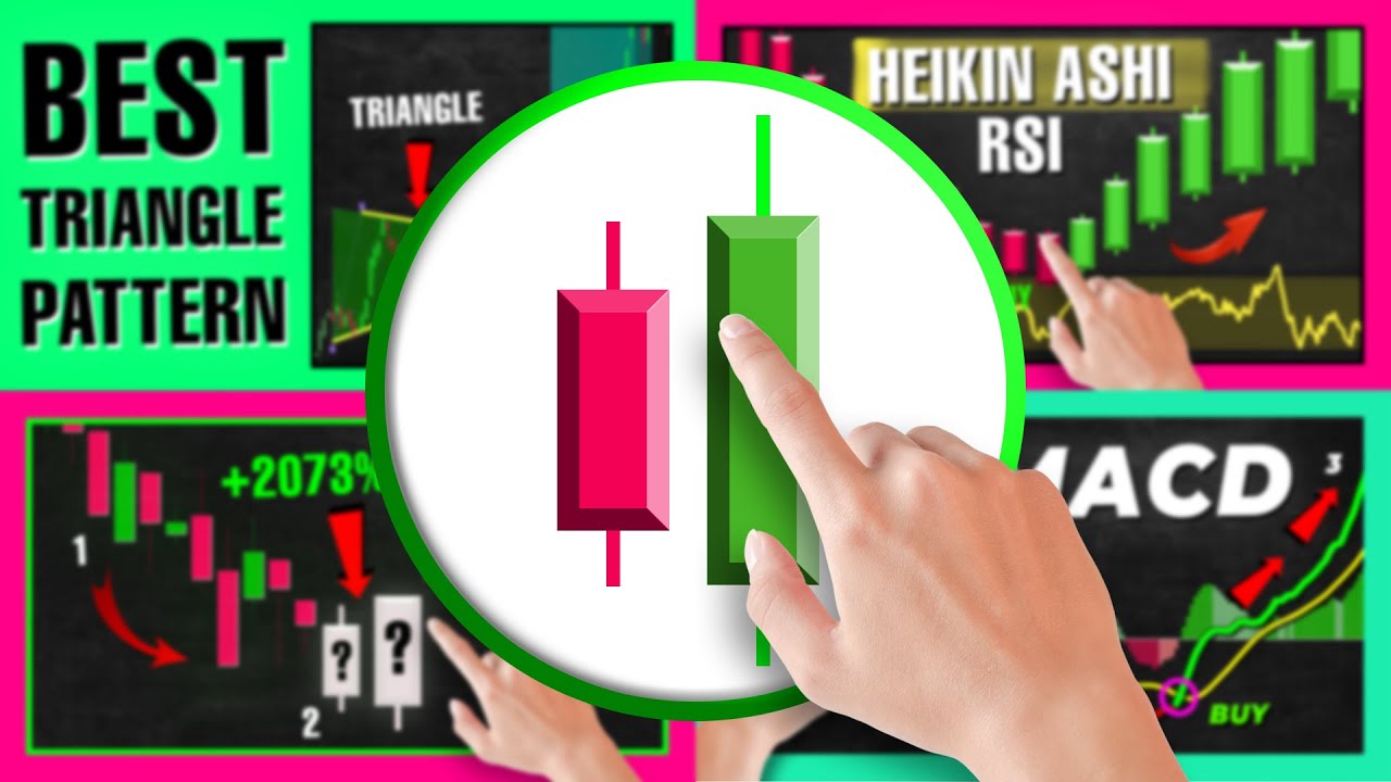 10 BEST Trading Strategies Tested +200 Times (Trading Strategies ...