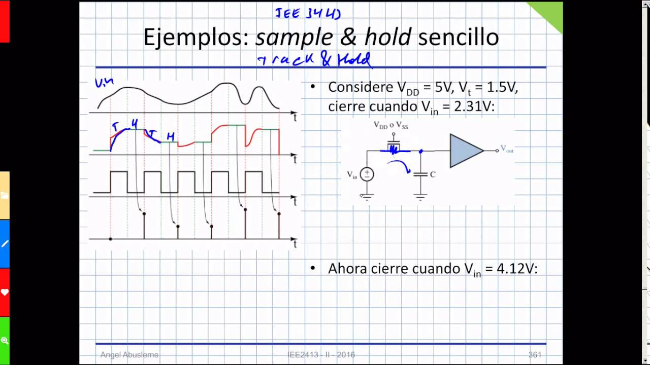 C22 - MOSFETs como interruptores y compuertas lógicas; otros FETs - YouTube
