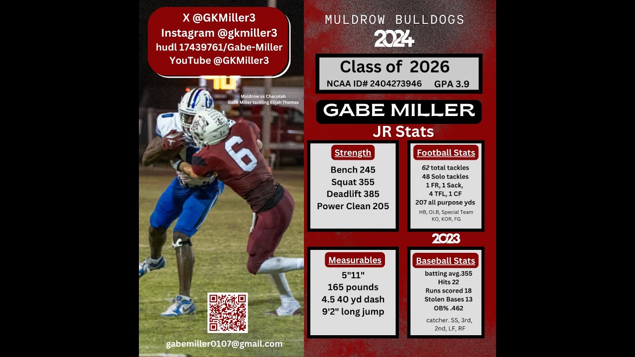 Gabe Miller: Junior Year Highlights 2024 - YouTube