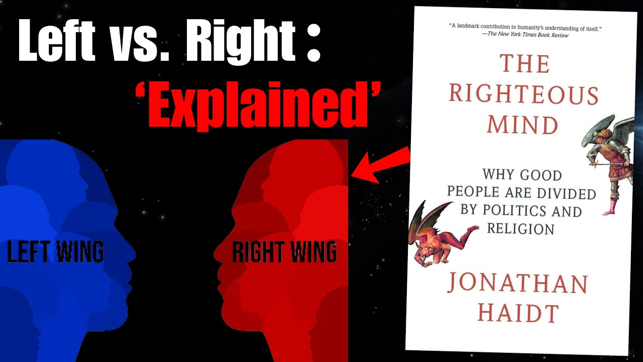 The Righteous Mind: A Scientist's Guide to Our Divided World | Full ...