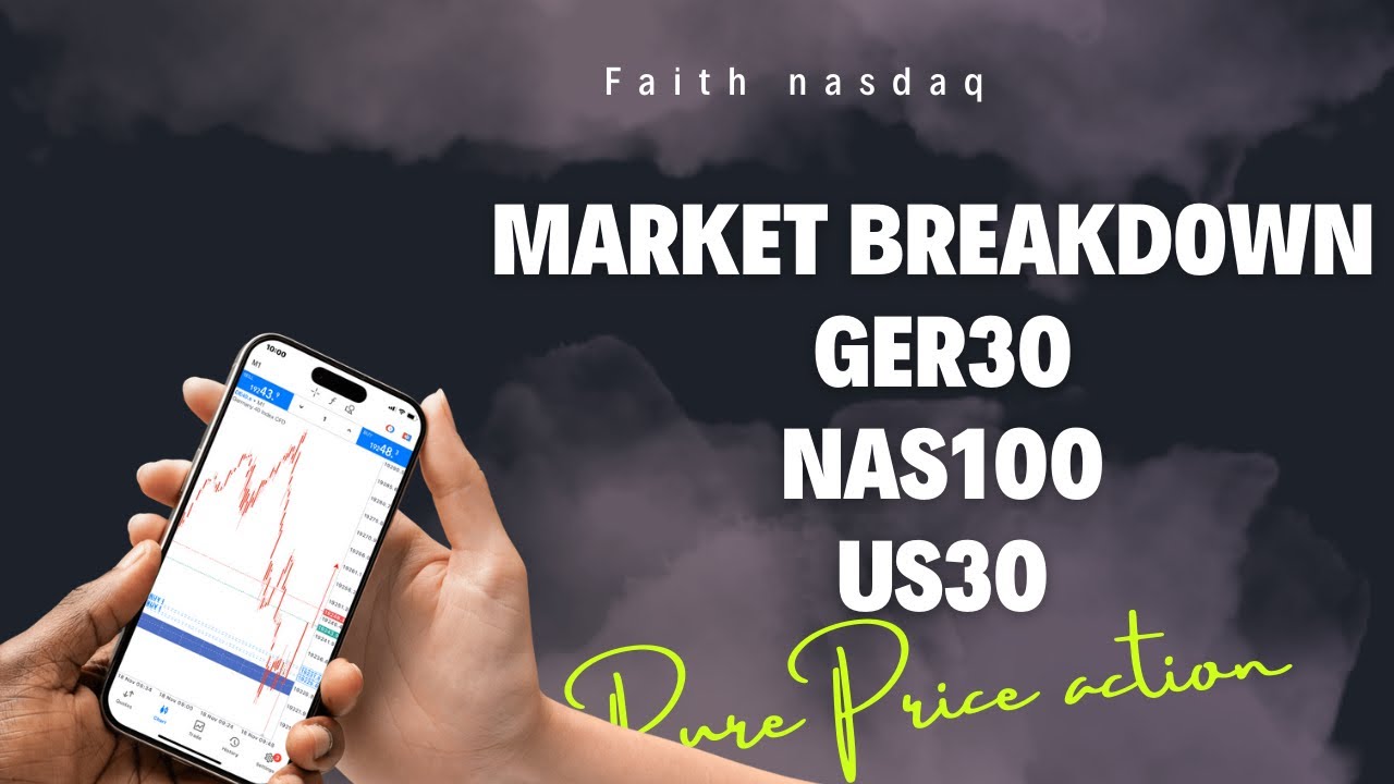 MARKET BREAKDOWN/ GER30 || NAS100 || US30 PURE PRICE ACTION STRATEGY ...