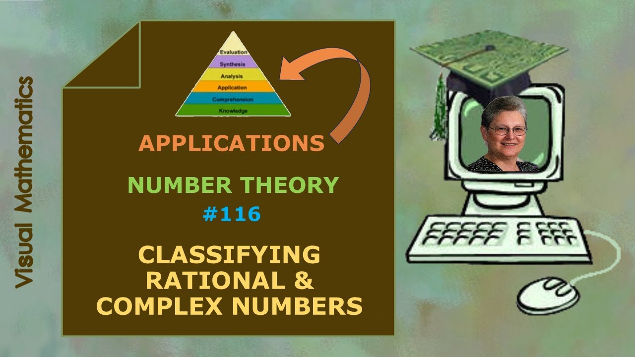 Praxis Application NT116 Classifying numbers Rational, irrational ...