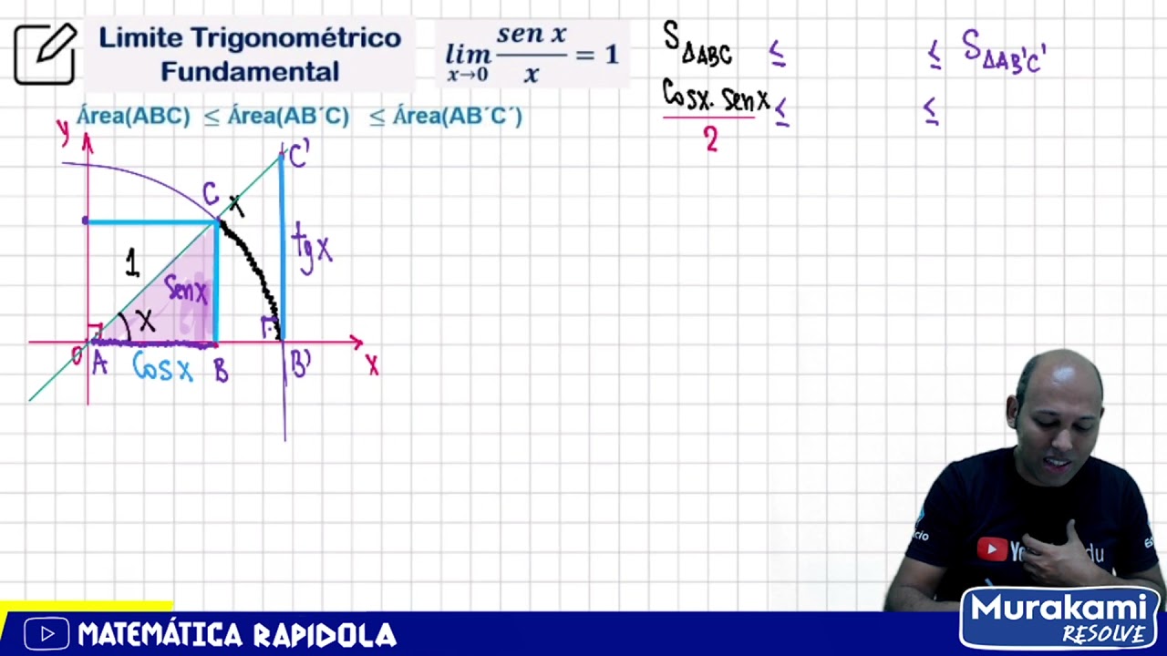 Cálculo: Limite Fundamental Trigonométrico #01 - YouTube