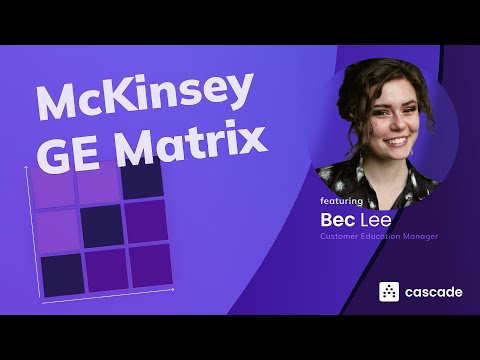 GE McKinsey Matrix Explained With Step-By-Step Guide