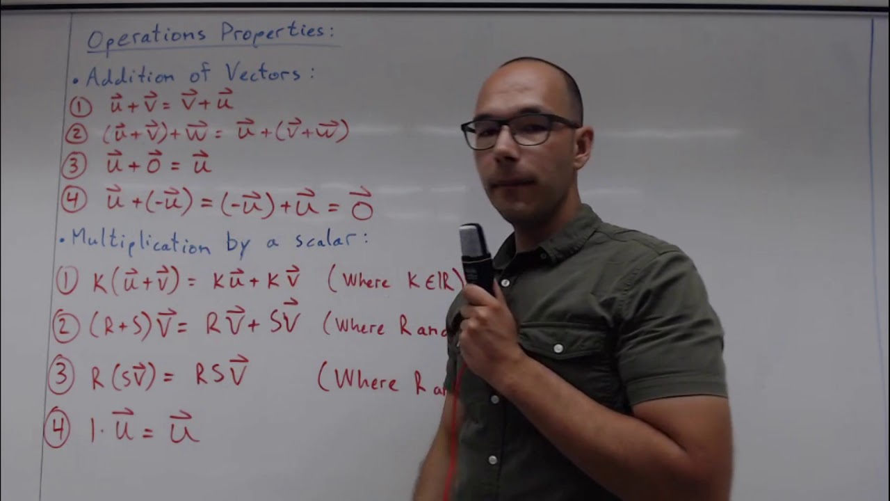 Properties of the operations on vectors - YouTube