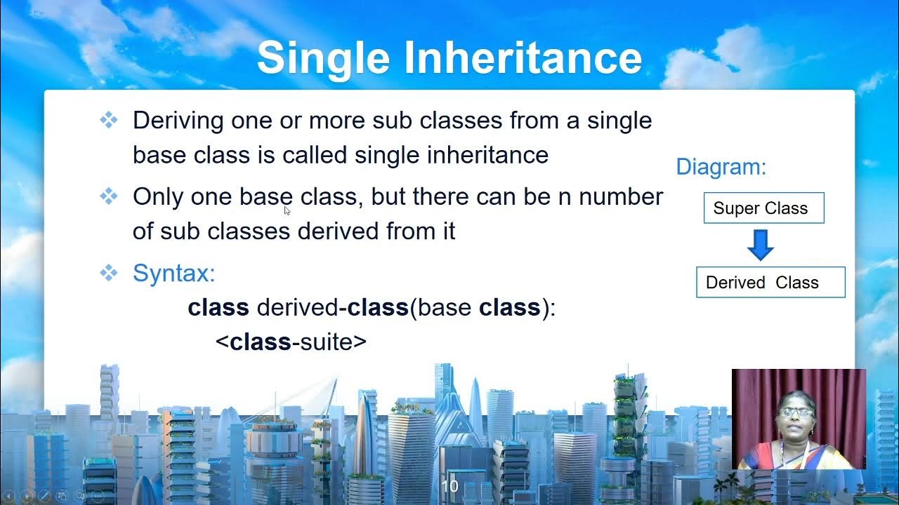 Single Inheritance Python Programming Vhnsncollege Autonomous Youtube