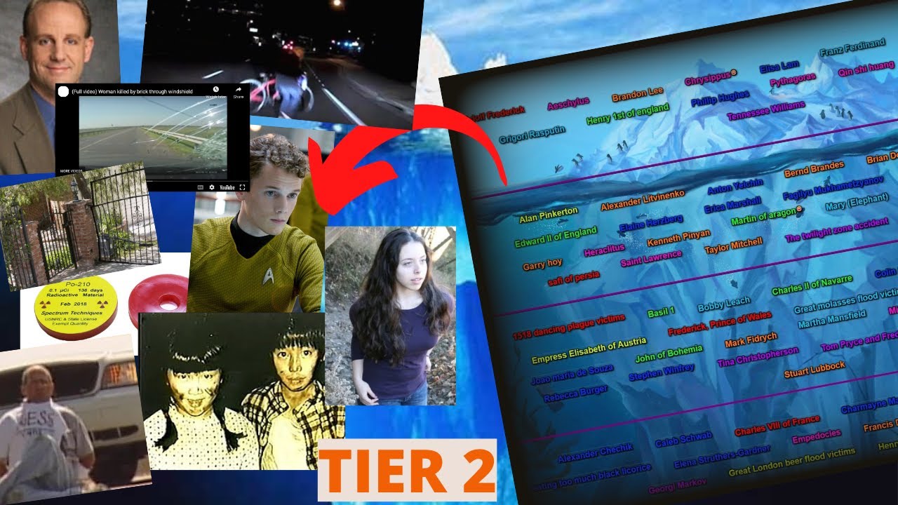Weird-Strange Deaths Iceberg Tier 2 (Part Two Explained) - YouTube