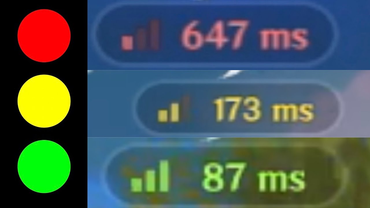 Green, Yellow, and Red Ping Comparison | Genshin Impact - YouTube