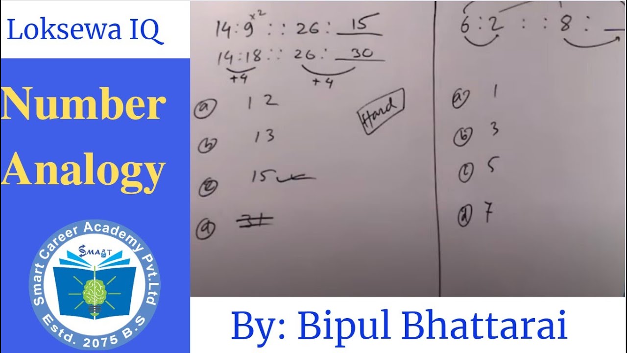 Loksewa IQ || Number Analogy || IQ Live Class || By: Bipul Bhattarai ...