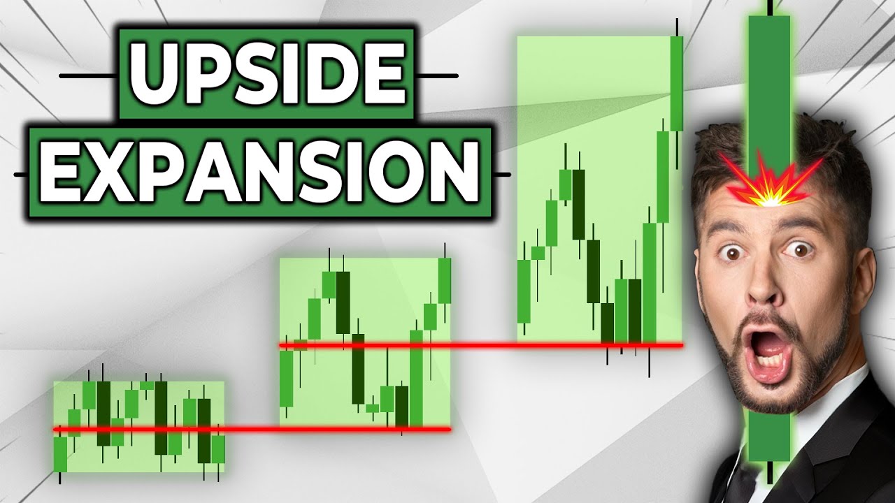 UPSIDE EXPANSION across the 3 DR Sessions - 📈 DR IDR Trading Strategy ...